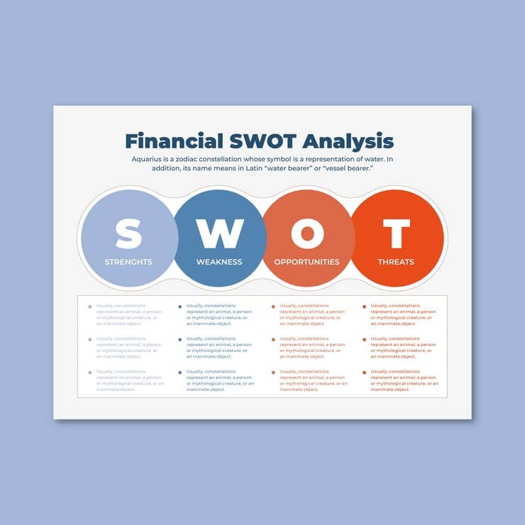 جدول SWOT چیست